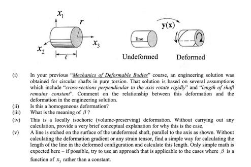 The deformation map for the pure torsion of a shaft | Chegg.com
