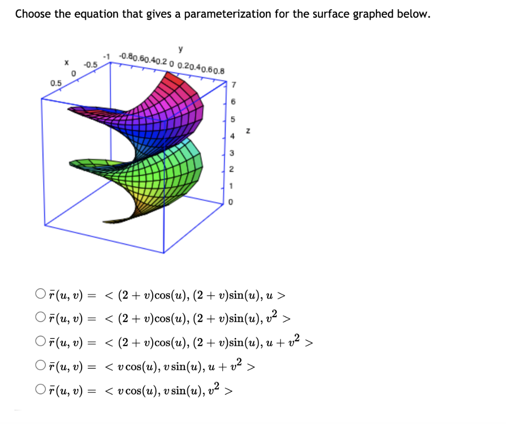 Solved Choose The Equation That Gives A Parameterization For