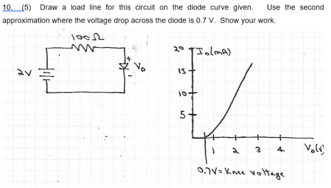 Solved 10. _(5) Draw a load line for this circuit on the | Chegg.com
