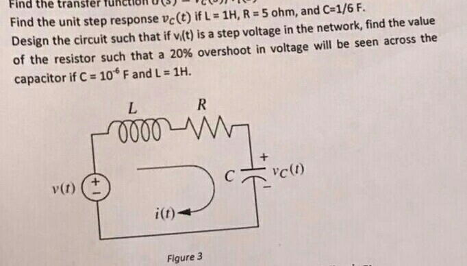 Solved Find the transfer function ( IUI Find the unit step | Chegg.com