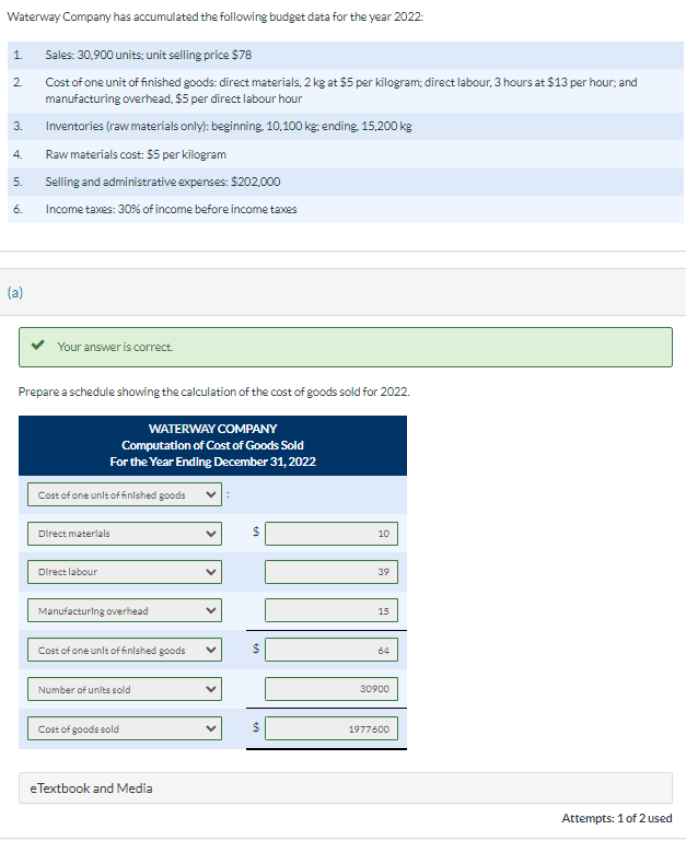 Solved Prepare a schedule showing the calculation of the | Chegg.com