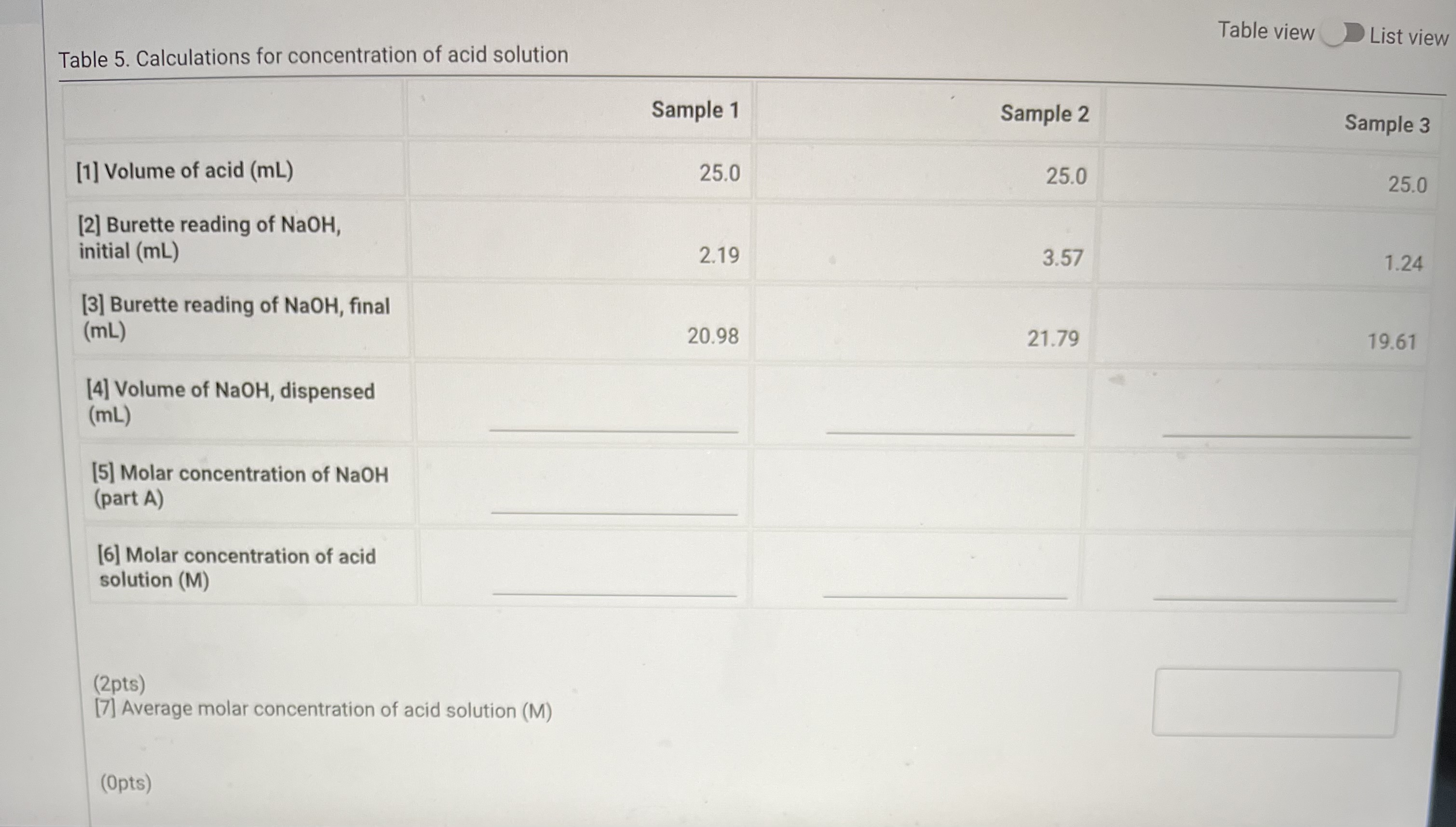 Solved Table 1. Measurements for standardization of NaOH | Chegg.com