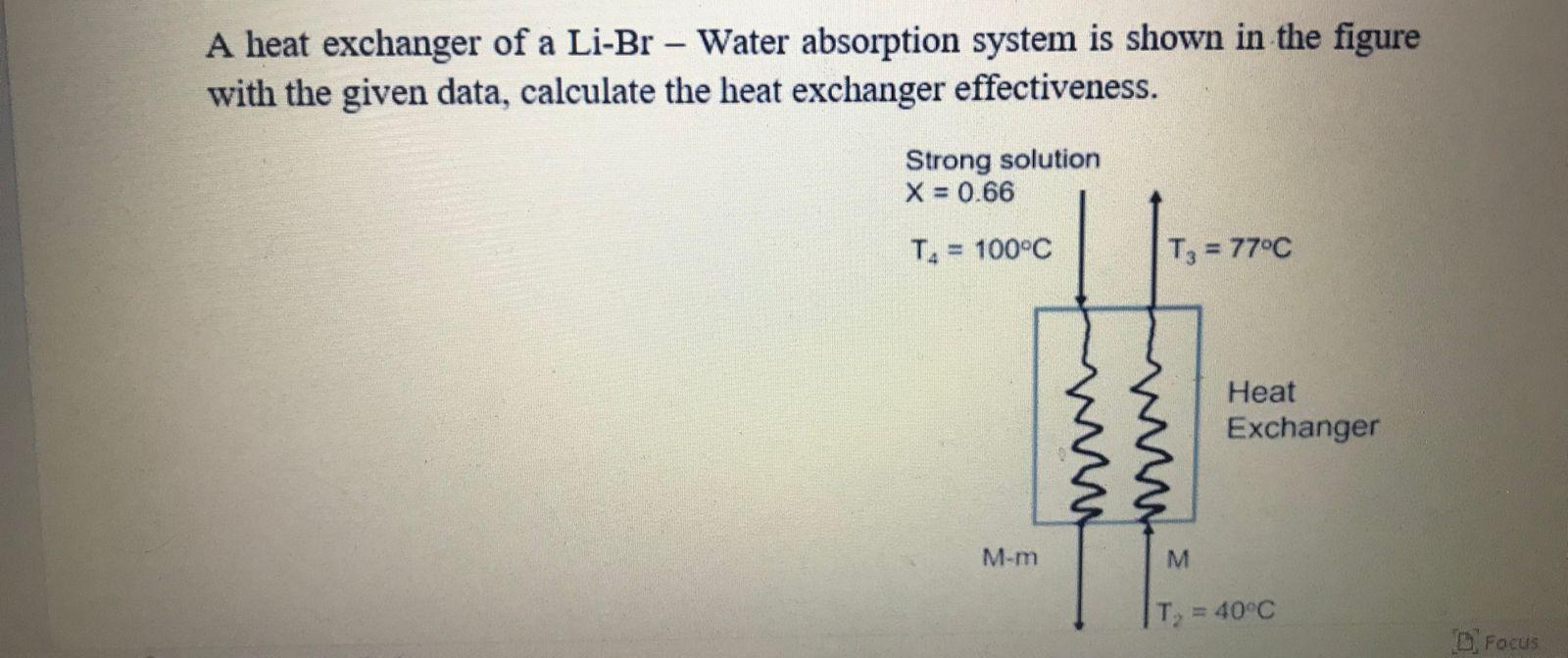 Solved - A heat exchanger of a Li-Br - Water absorption | Chegg.com
