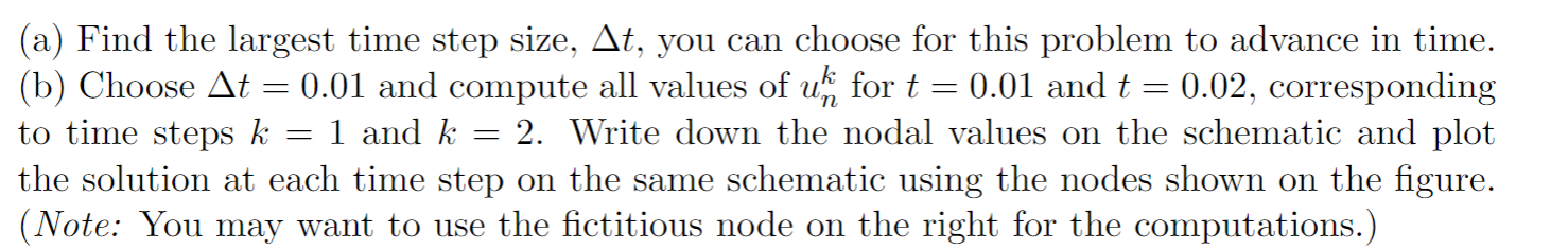 Solved Problem 4 (Submit) Numerical methods - Consider the | Chegg.com