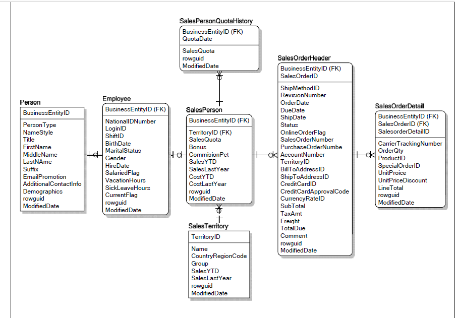 Solved MegaOmniCorp sells flipwidgets to slacker | Chegg.com
