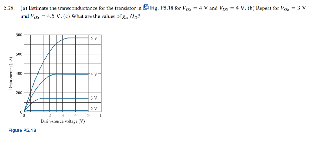 Solved Table 5 9 Mos Transistor Parameters Nmos Device Pmos