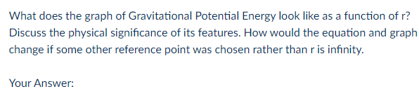 Solved What does the graph of Gravitational Potential Energy | Chegg.com