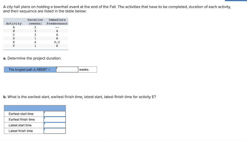 Solved A city hall plans on holding a townhall event at the | Chegg.com