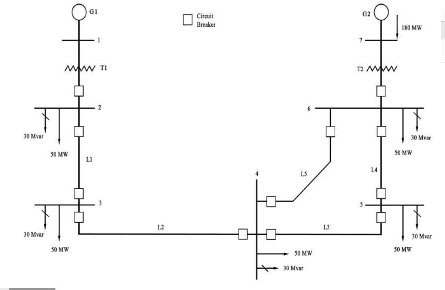 Solved 30 Mvar 30 Mvar 50 MW 50 MW GI L1 1 T1 2 L2 Circuit | Chegg.com