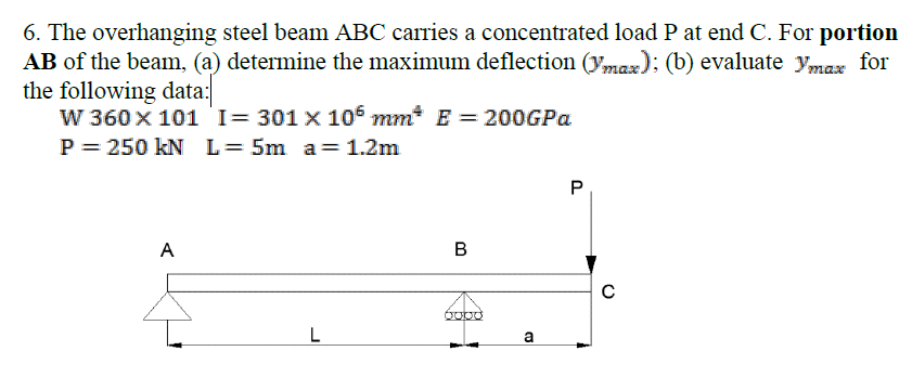 Solved . The overhanging steel beam ABC carries a | Chegg.com Solved . The overhanging steel beam ABC carries a | Chegg.com