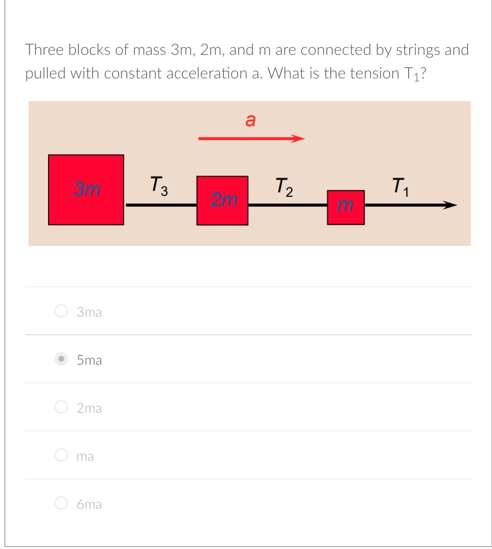 Solved Three blocks of mass 3 m,2 m, and m are connected by | Chegg.com
