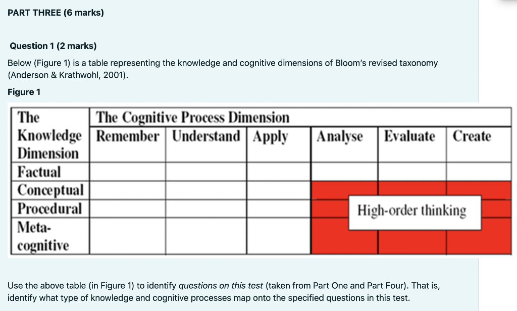 Question 1 (2 marks) Below (Figure 1) is a table | Chegg.com