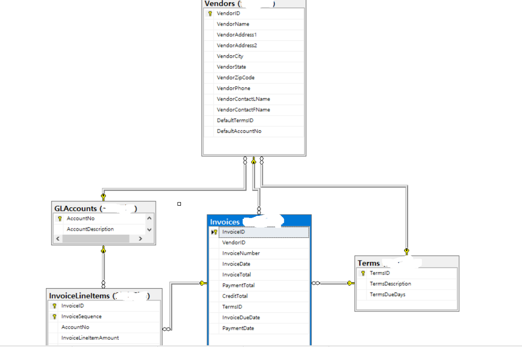 HELP me with this brief 2 SQL questions Here's | Chegg.com