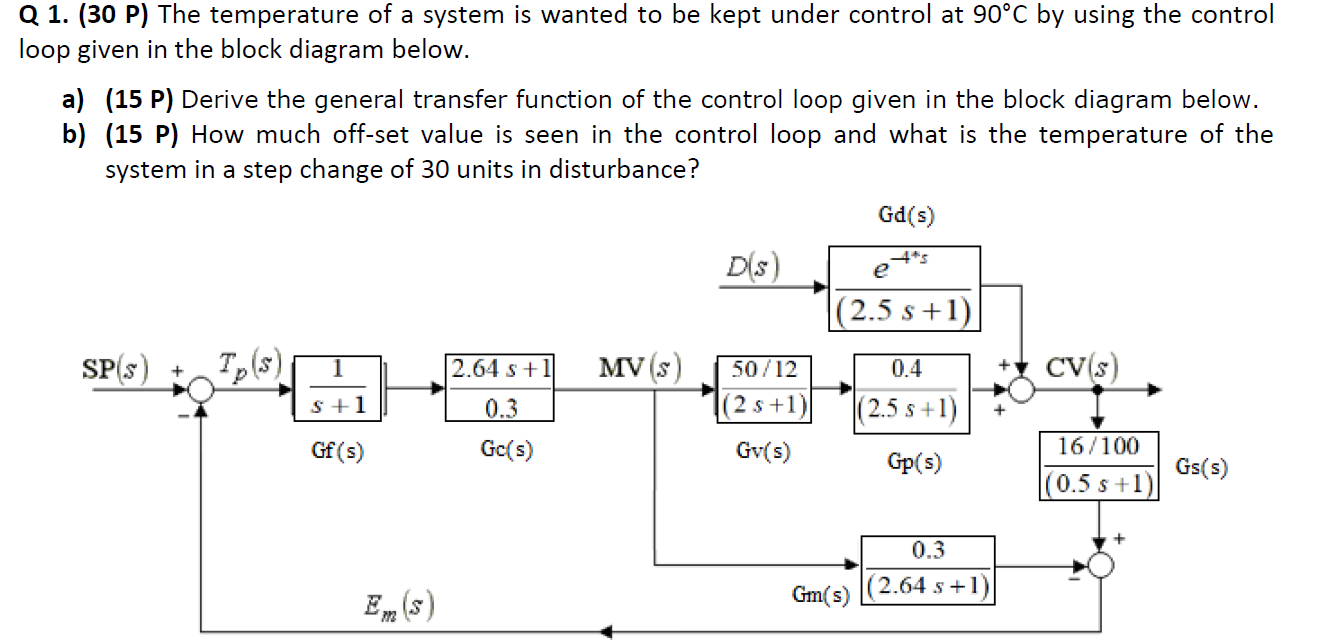 Solved Q 1. (30 P) The temperature of a system is wanted to | Chegg.com