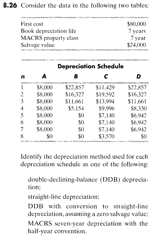Solved 8.26 Consider the data in the following two tables: | Chegg.com