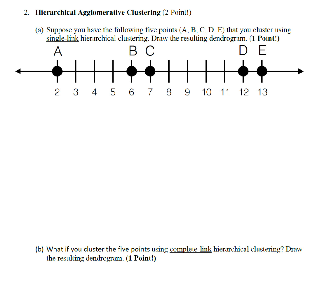 2. Hierarchical Agglomerative Clustering (2 Point!) | Chegg.com