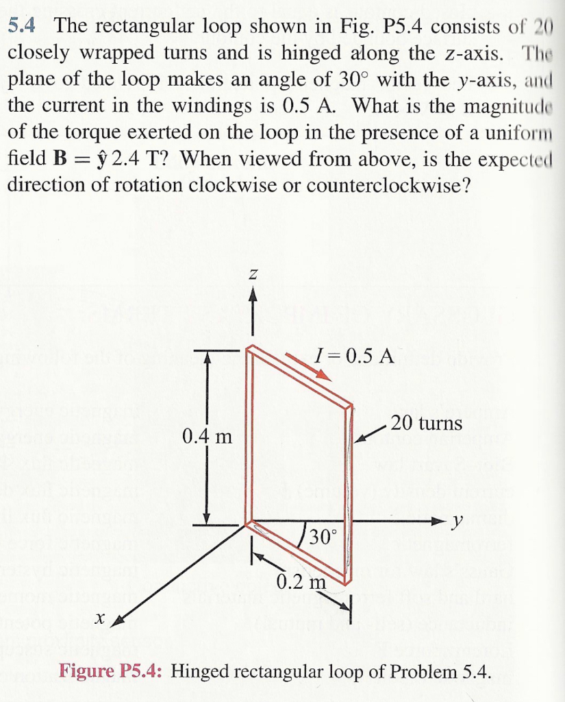 Solved 5.4 The rectangular loop shown in Fig. P5.4 consists | Chegg.com