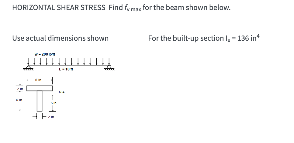 Solved HORIZONTAL SHEAR STRESS Find fv max for the beam | Chegg.com