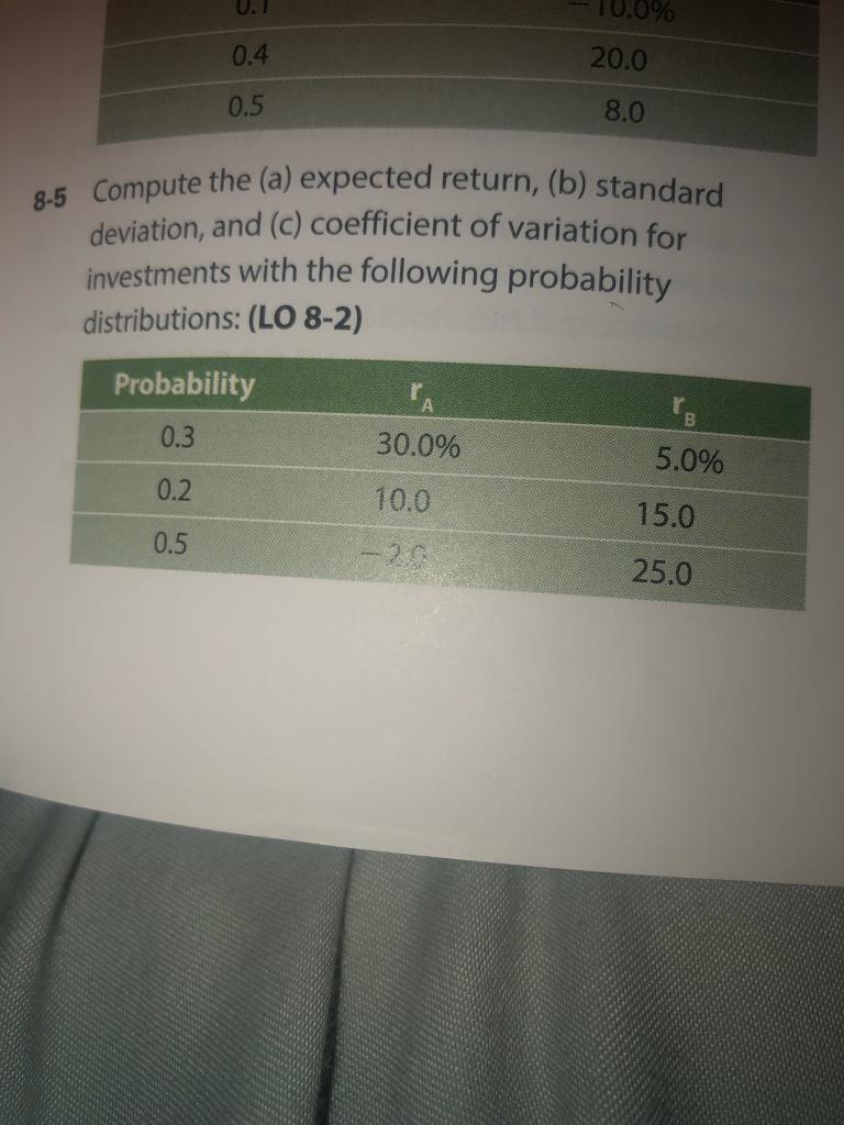 Solved 8-5 Compute the (a) expected return, (b) standard | Chegg.com