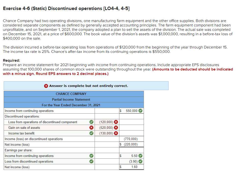 Solved Exercise 4-6 (Static) Discontinued operations [LO4-4, | Chegg.com Solved Exercise 4-6 (Static) Discontinued operations [LO4-4, | Chegg.com