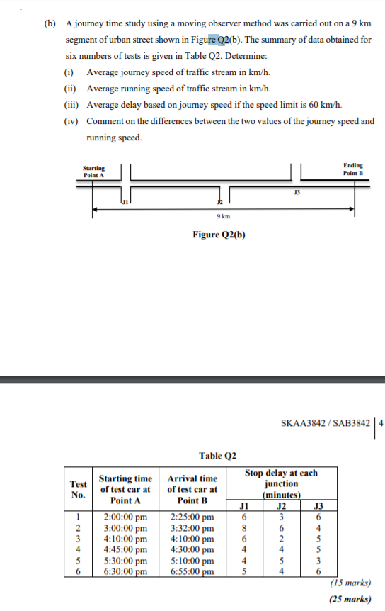 Solved (b) A journey time study using a moving observer | Chegg.com