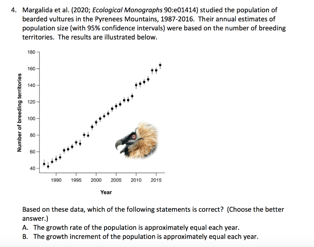 Solved 4. Margalida et al. (2020; Ecological Monographs | Chegg.com