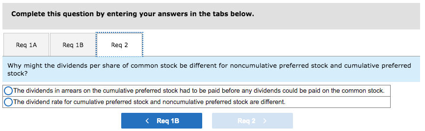 Solved E11-10 (Algo) Computing Dividends on Preferred Stock | Chegg.com