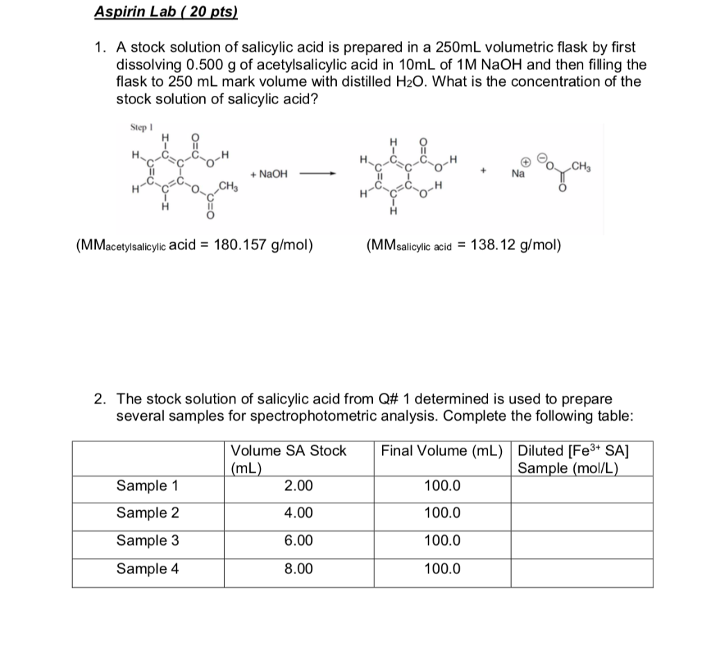 Solved Aspirin Lab (20 pts) 1. A stock solution of salicylic | Chegg.com