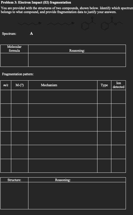 Solved Problem 3: Electron Impact (EI) fragmentation You are | Chegg.com