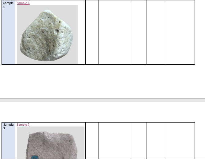 Solved Lab 5- Igneous Rocks Igneous Identification | Chegg.com
