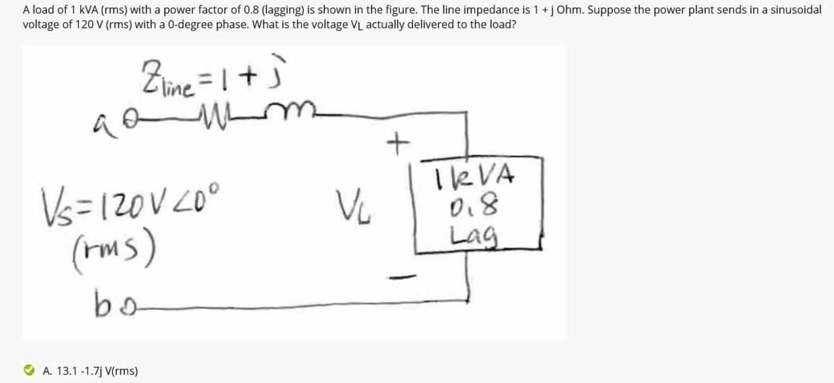 Solved The correct solution is shown, but this topic was not | Chegg.com
