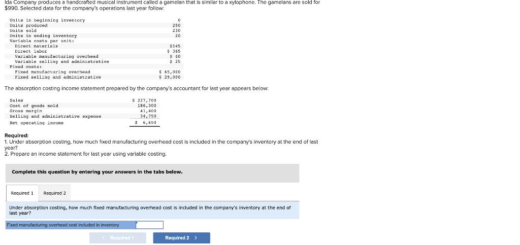 Solved The absorption costing income statement prepared by | Chegg.com