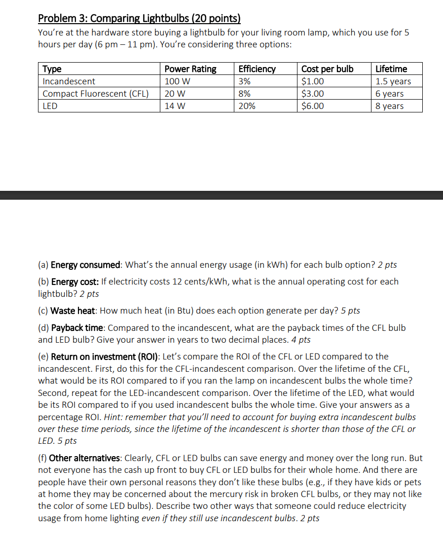 Solved Problem 3: Comparing Lightbulbs (20 points) You're at | Chegg.com