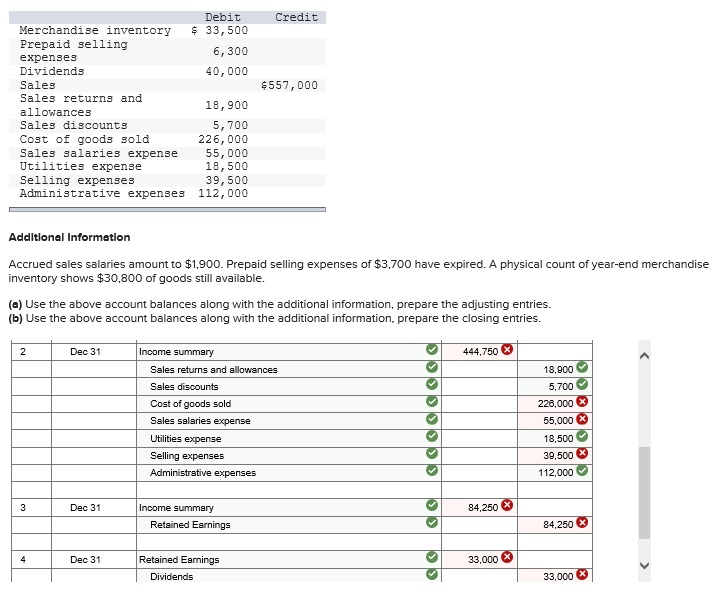 Solved Exercise 4-10 Preparing adjusting and closing entries | Chegg.com