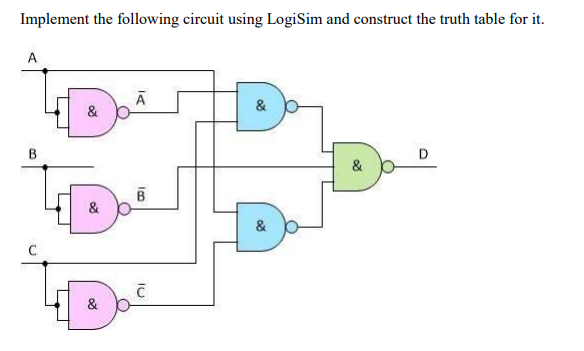 Solved Implement the following circuit using LogiSim and | Chegg.com