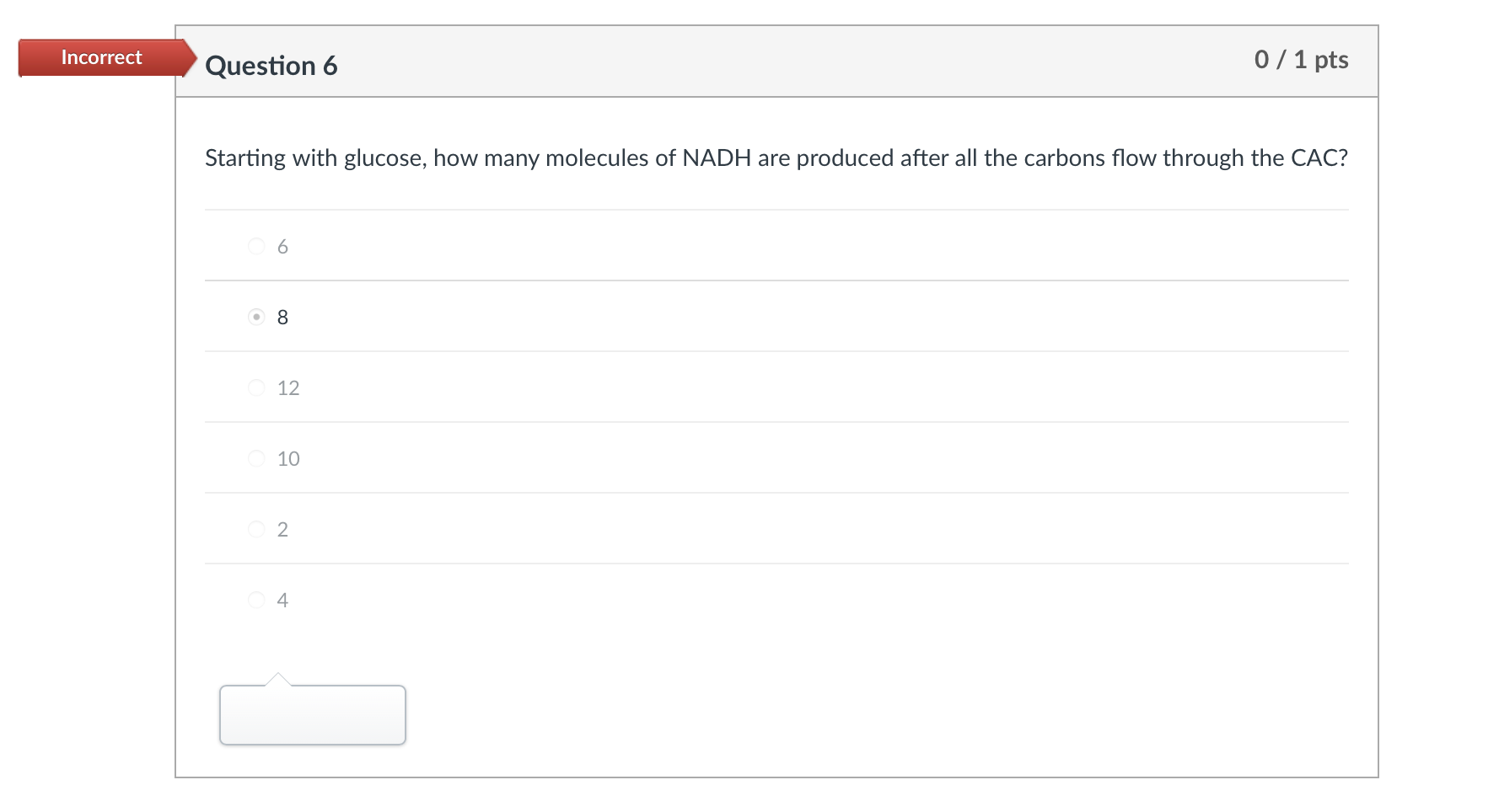 Solved \r\nStarting with one molecule of pyruvate, how many | Chegg.com