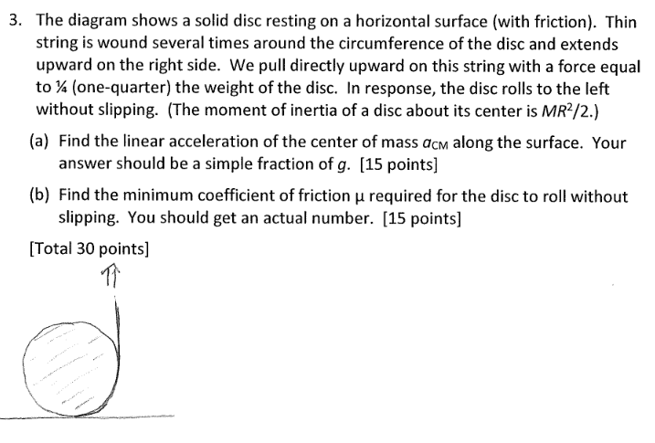 Solved 3. The diagram shows a solid disc resting on a | Chegg.com