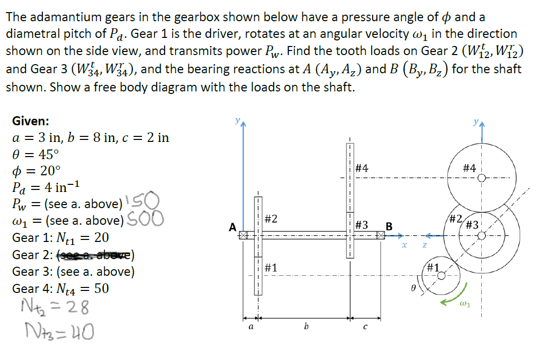 Solved The adamantium gears in the gearbox shown below have | Chegg.com