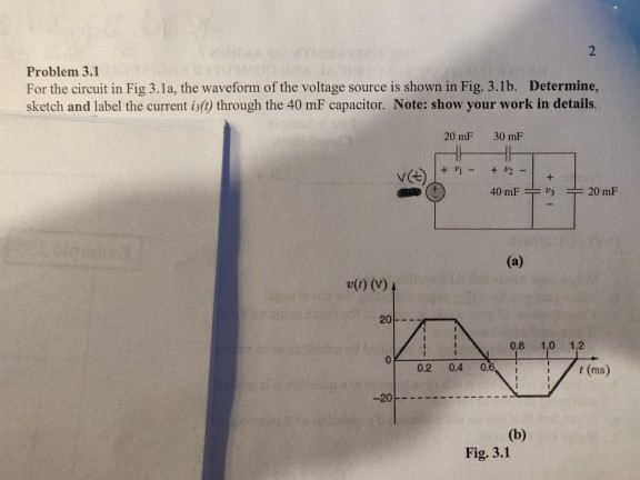 Solved Problem 3.1 For the circuit in Fig 3.1a, the waveform | Chegg.com