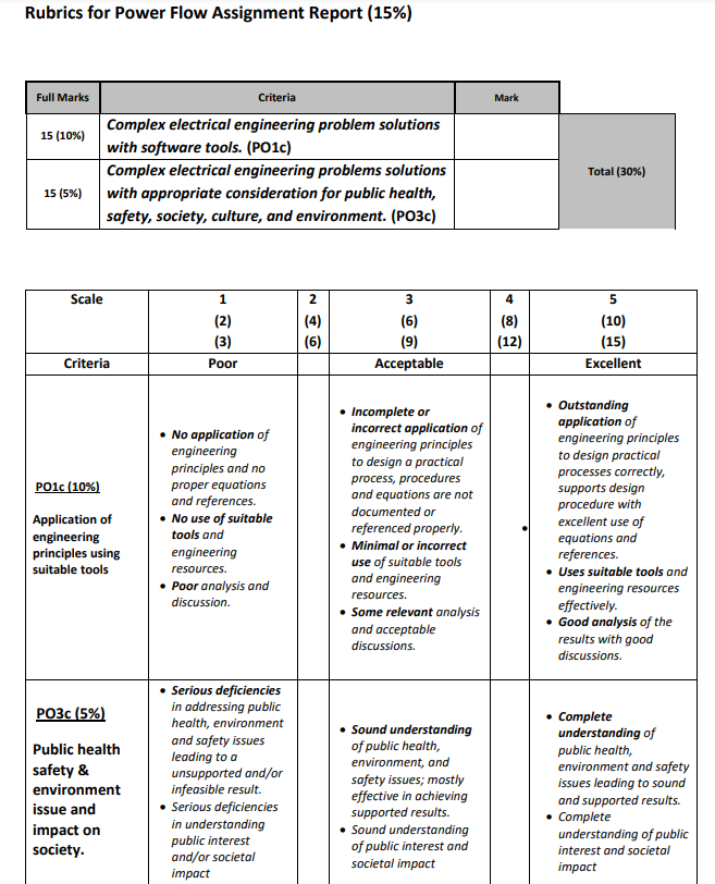 Computer Assignment - Power Flow Instructions to | Chegg.com
