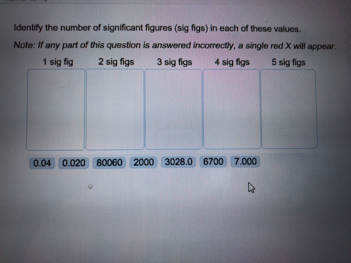 Solved identify the number of significant figures (sig figs) | Chegg.com