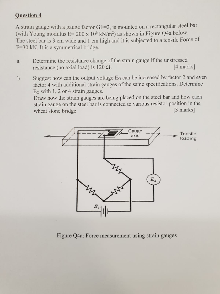 Solved Question 4 A strain gauge with a gauge factor GF-2, | Chegg.com