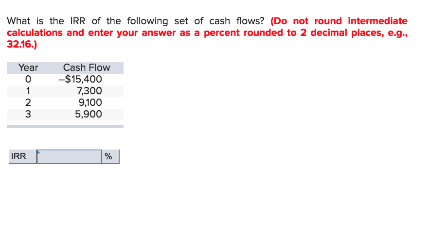 Solved What is the IRR of the following set of cash flows? | Chegg.com