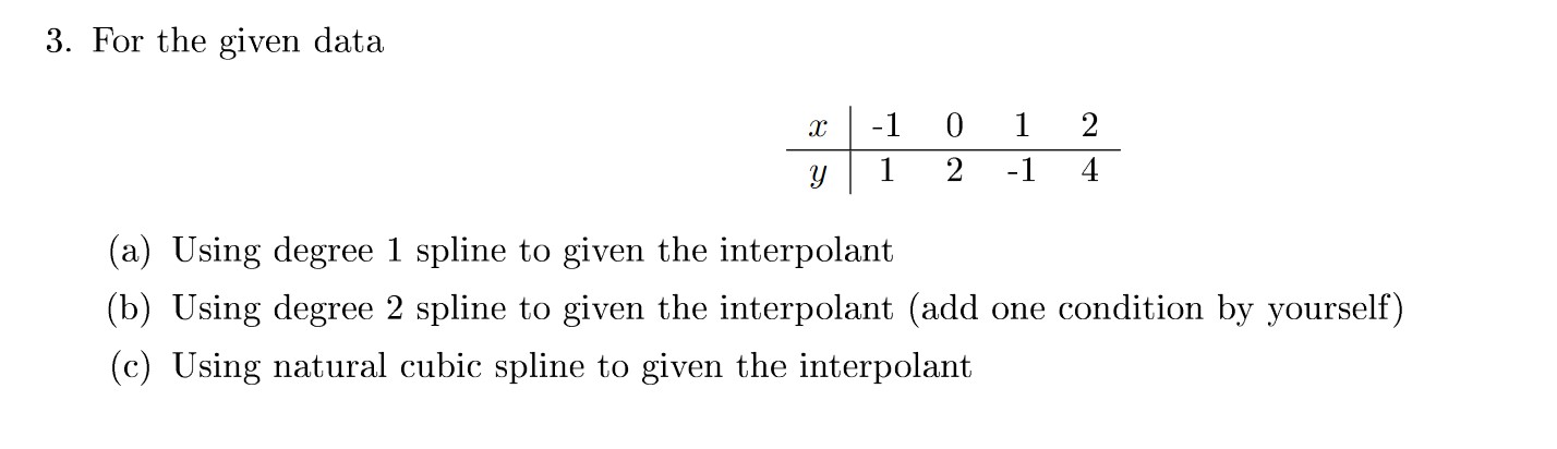 Solved For The Given Data A ﻿using Degree 1 ﻿spline To