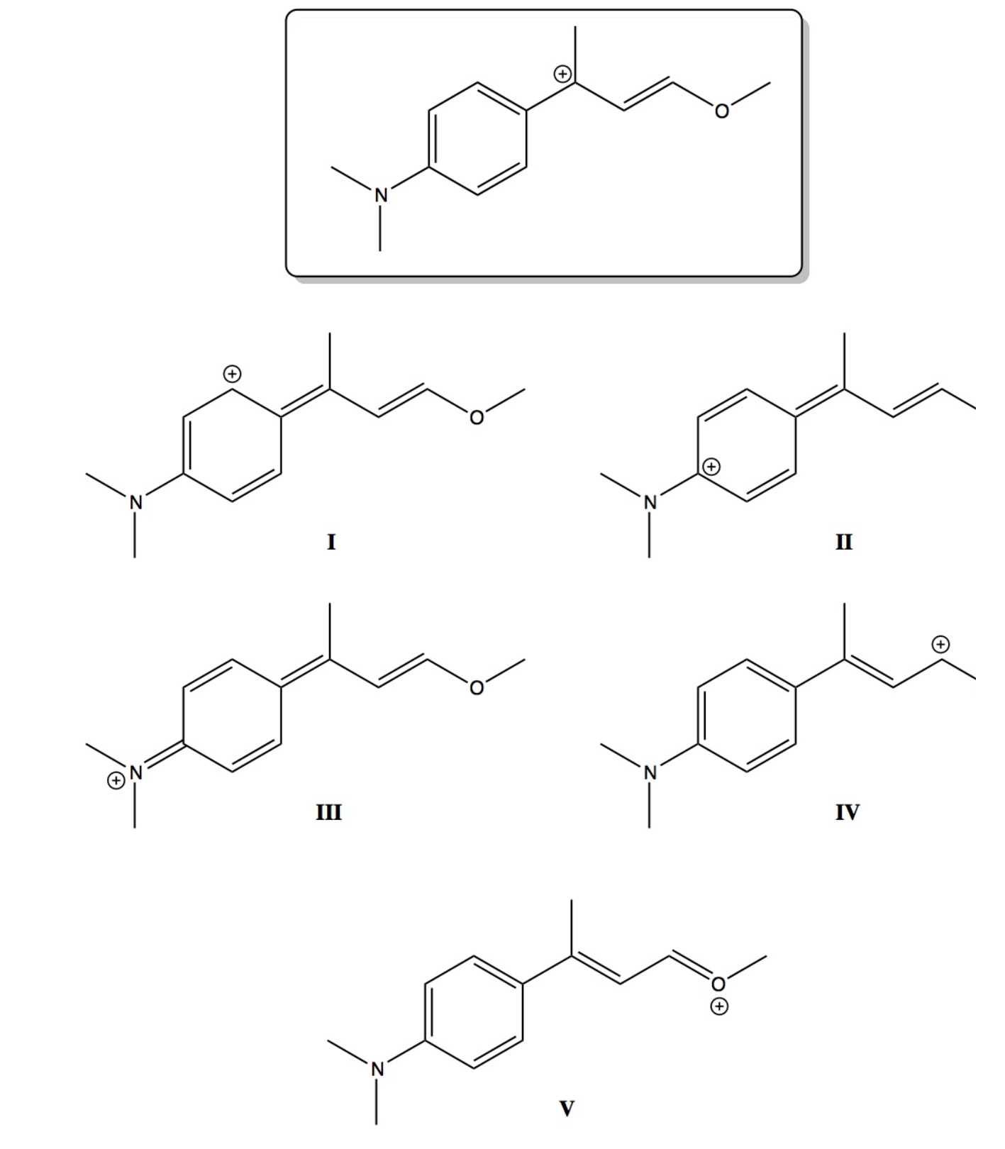 Solved Which is the major contributing resonance structure | Chegg.com