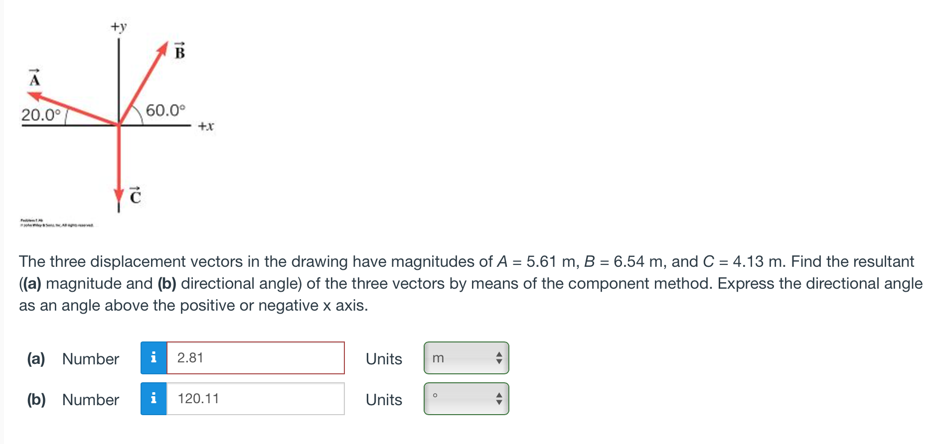 Solved The three displacement vectors in the drawing have | Chegg.com