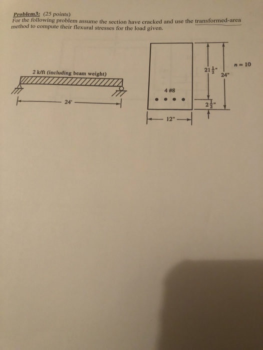 Solved Problem3: (25 points) For the following problem | Chegg.com