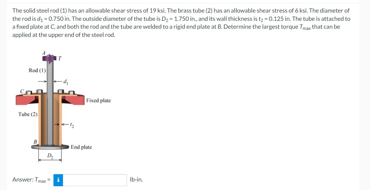 Solved The solid steel rod (1) has an allowable shear stress | Chegg.com