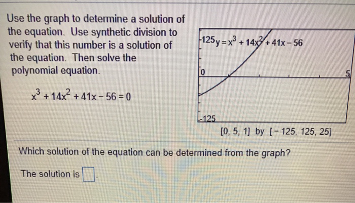 Solved Use the graph to determine a solution of the | Chegg.com