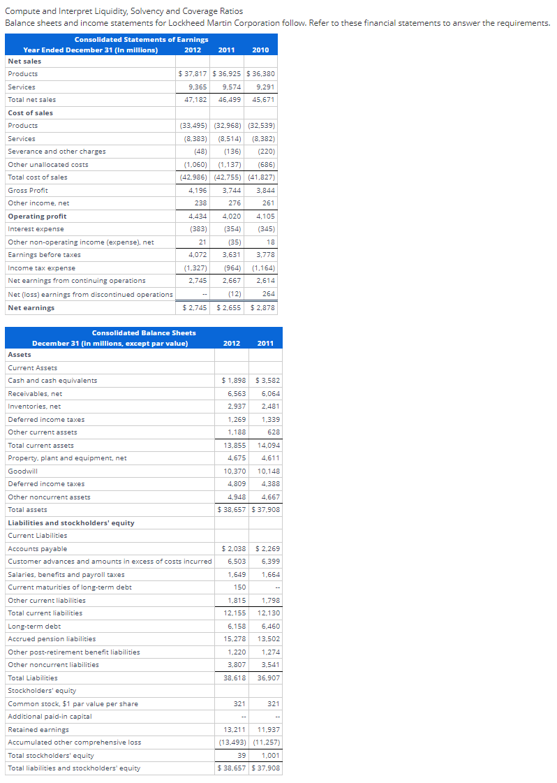 Solved Compute and Interpret Liquidity, Solvency and | Chegg.com
